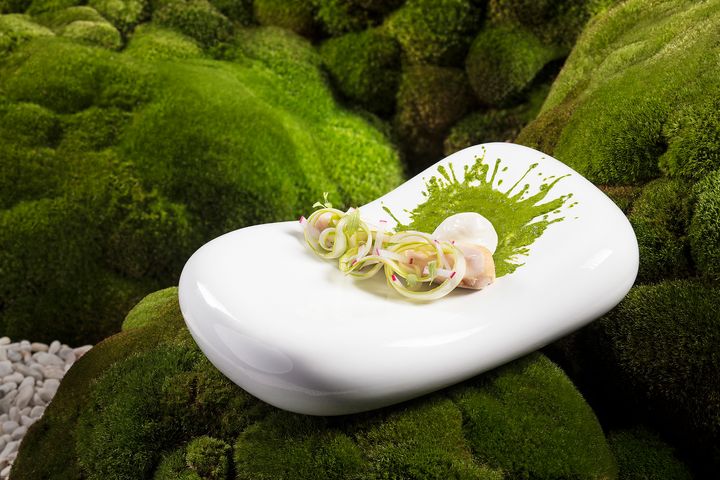 Straightforwardly Delicious